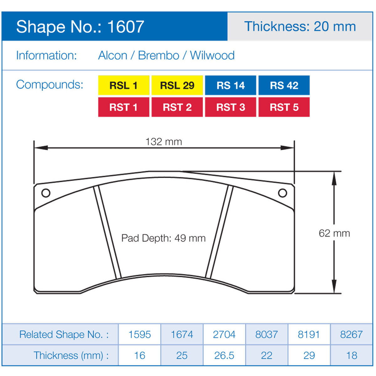 Pagid Racing Brake Pads